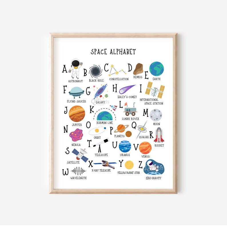 Space ABC Print Solar System Printable Wall Art Space - Etsy