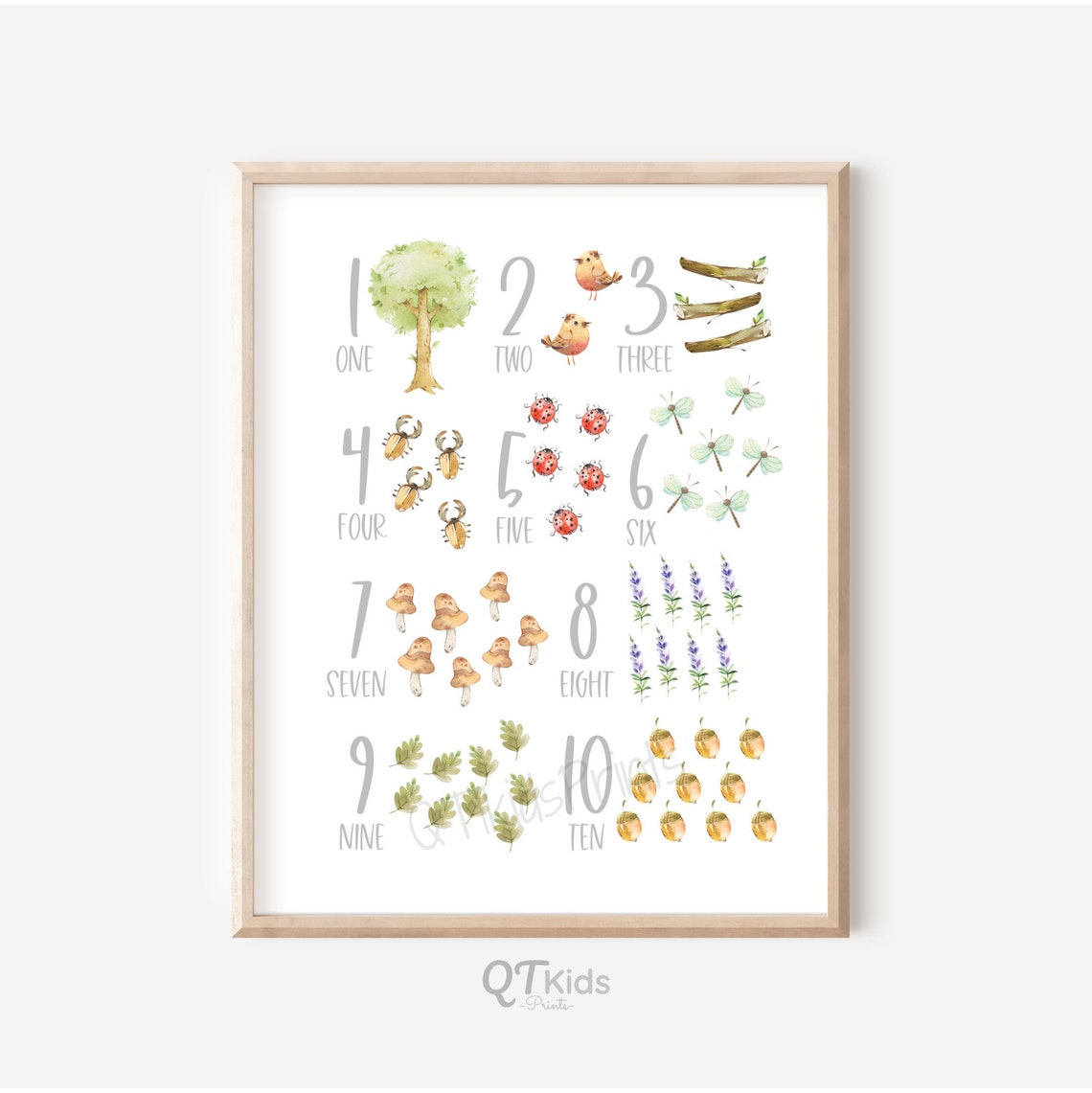 Woodland Alphabet Numbers Prints Woodland Nursery Decor Kids - Etsy
