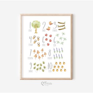 Woodland Alphabet Numbers Prints, Woodland Nursery Decor, Kids Playroom ...