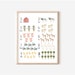 Farm Alphabet Numbers Prints, ABC Poster, Numbers 1-10, Pre-school ...
