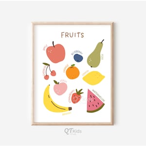 Fruits Vegetables Educational Prints, Classroom Printable, Learning ...
