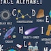 Space ABC Print, Space Alphabet Print, Toddler Playroom Printable Wall ...