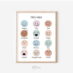 Neutral Alphabet Number Educational Posters,gender Neutral Nursery Wall ...