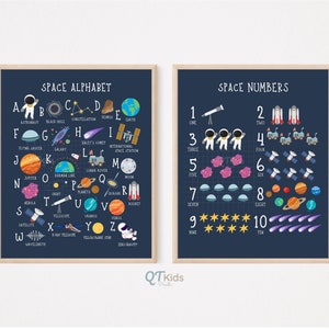Space ABC Number Prints, Solar System Printable Wall Art, Alphabet ...