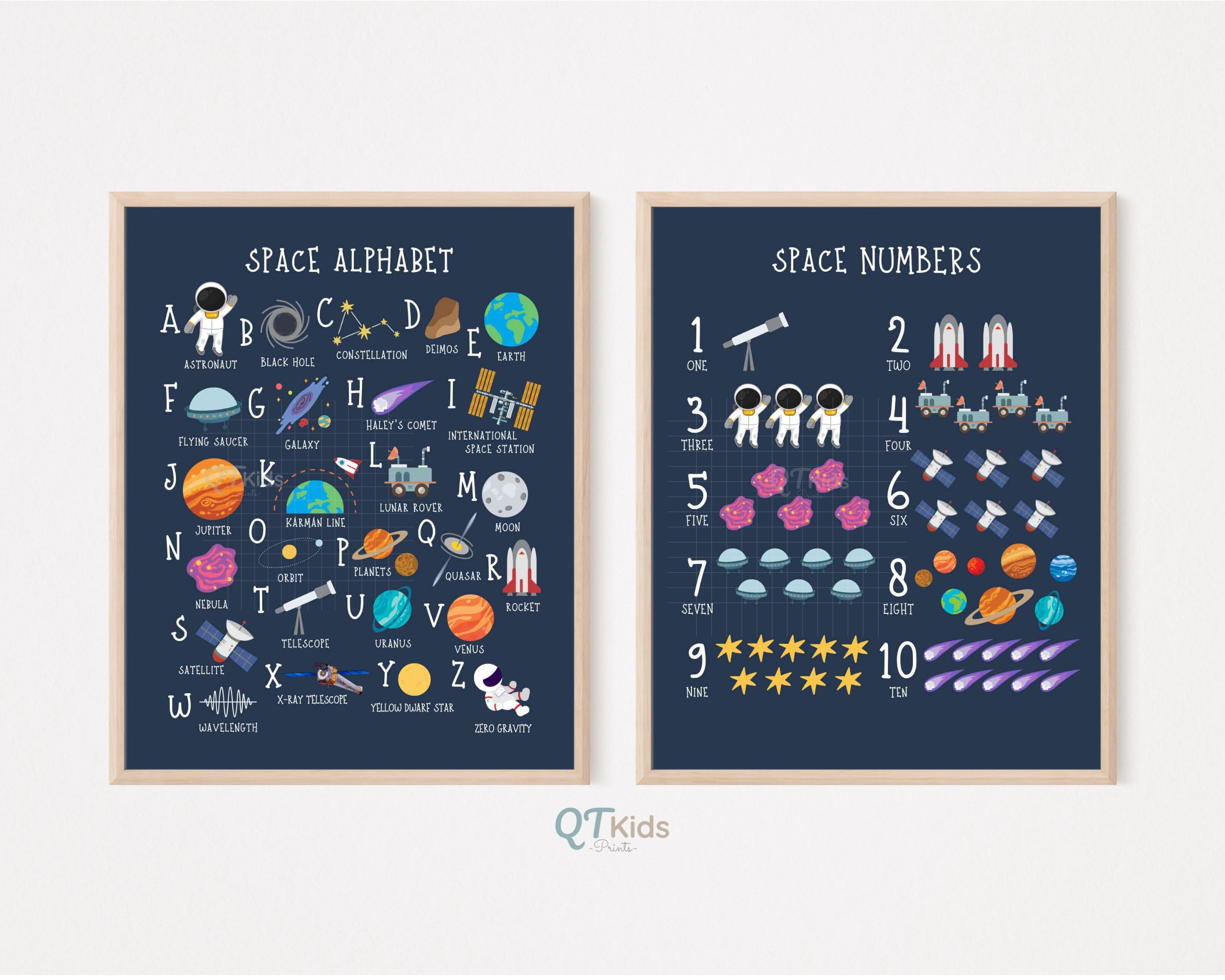 Space ABC Number Prints, Solar System Printable Wall Art, Alphabet ...