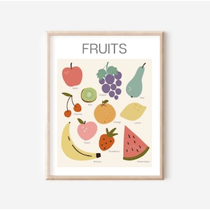 Fruits Vegetables Educational Prints, Classroom Printable, Learning ...