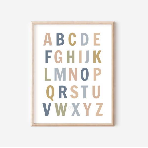 Abc Poster - Etsy
