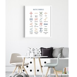 Math Symbols Educational Print, Montessori Home School Classroom ...