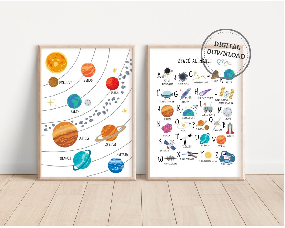 Space ABC Print, Solar System Printable Wall Art, Space Alphabet ...