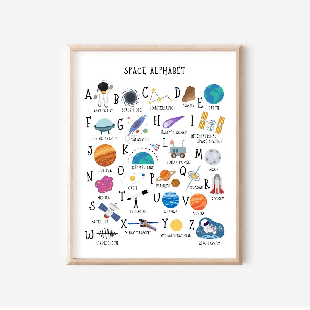 Space ABC Print Space Alphabet Learning Posters Montessori - Etsy