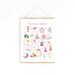 Princess ABC Prints, Girl Nursery Print, Playroom Princess Decor ...