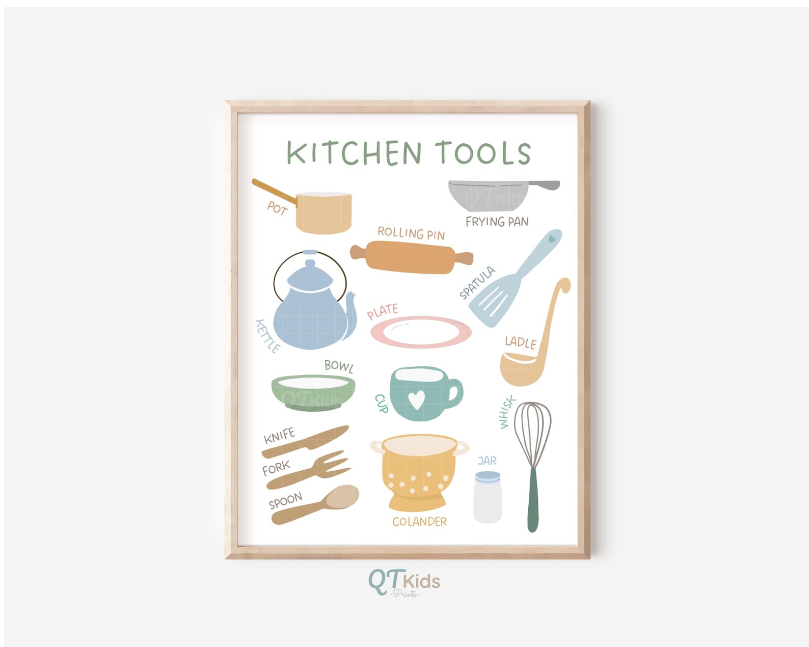Kitchen Playroom Prints, Pretend Play Kitchen Printable Wall Art ...