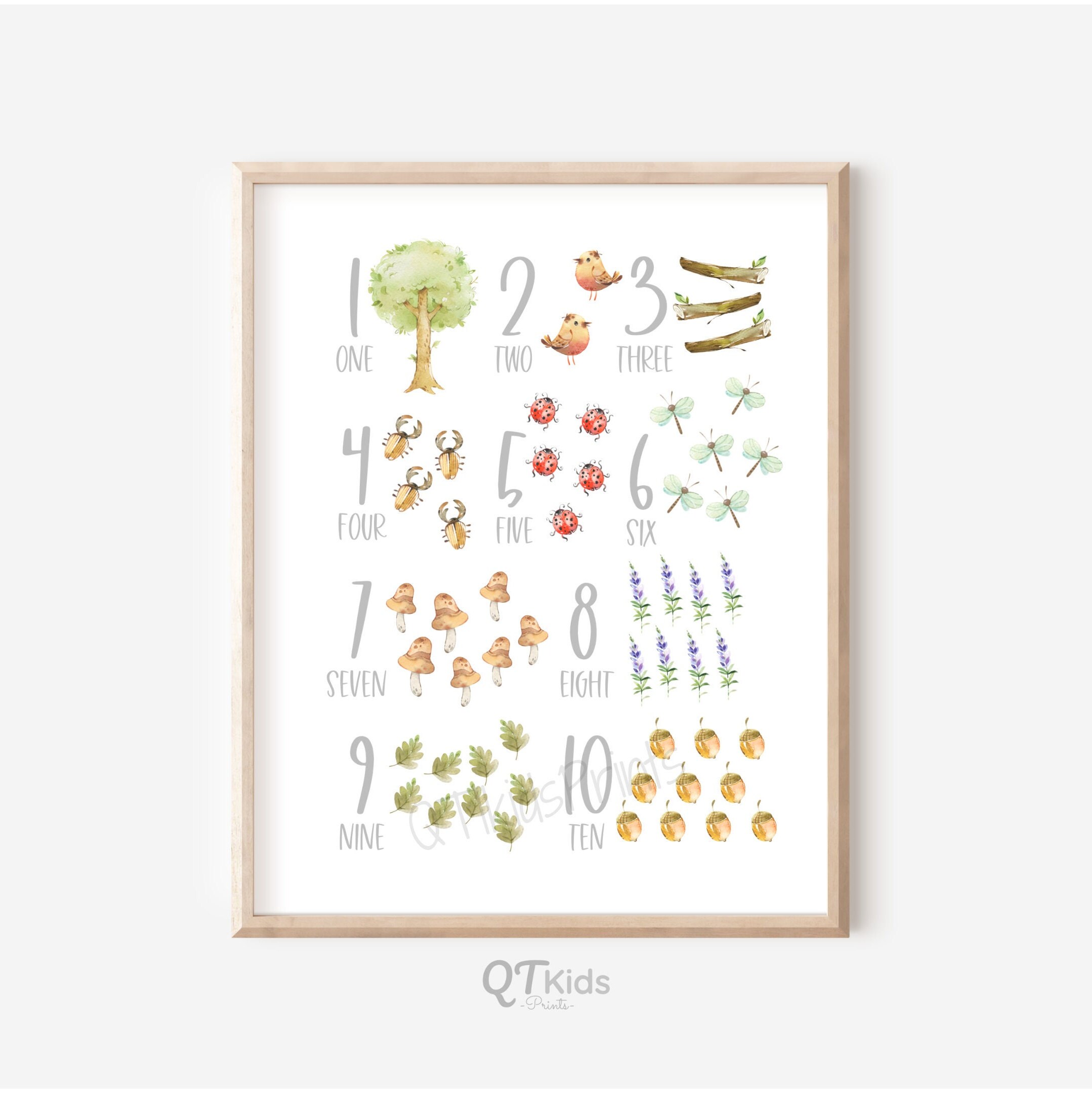 Woodland Alphabet Number Posters, Woodland Nursery Prints, Animal ...