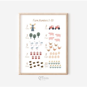Farm Alphabet Numbers Prints, ABC Poster, Numbers 1-10, Pre-school ...