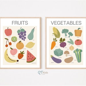 Fruits Vegetables Educational Prints, Classroom Printable, Learning ...