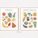 Fruits Vegetables Educational Prints, Classroom Printable, Learning ...