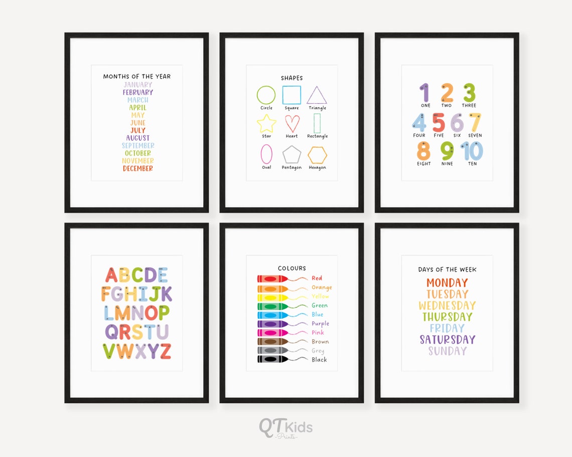 Educational Prints ABC Posters Classroom Printable Kids - Etsy