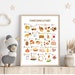 Thanksgiving ABC Alphabet Print Alphabet Poster Montessori - Etsy