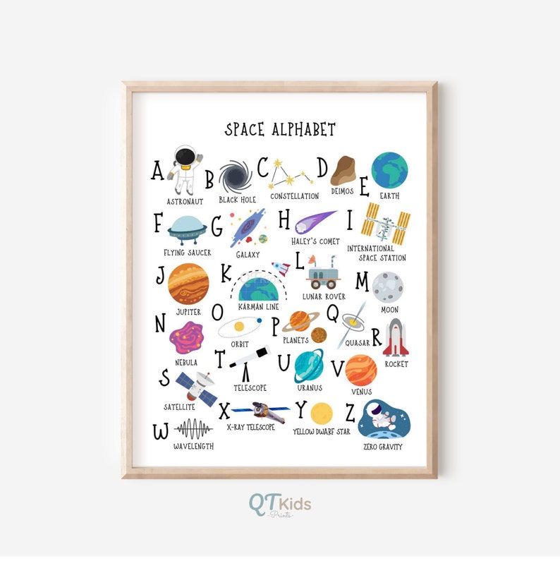 Outer Space Alphabet Numbers, Personalized Space Prints, Custom Name ...