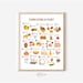 Thanksgiving ABC Alphabet Print Alphabet Poster Montessori - Etsy
