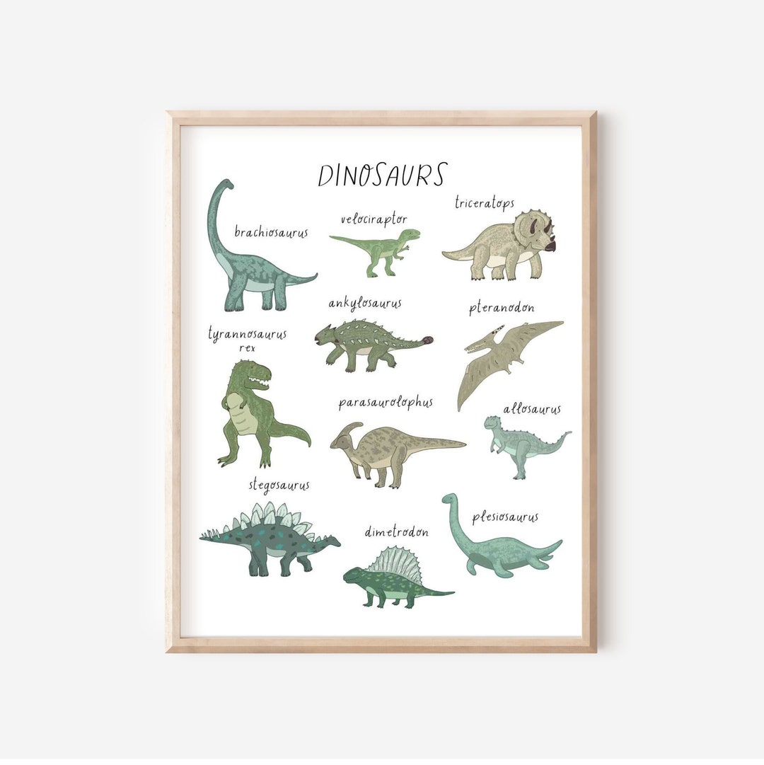 Dinosaur Print, Green Dino Nursery Print, Dinosaur Poster, Boy Room ...