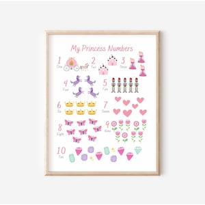 Princess ABC Number Prints, Girl Nursery Print, Playroom Princess Decor ...