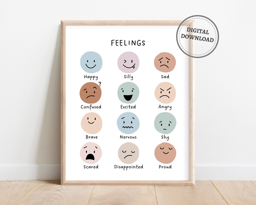 Emotions Educational Print, Classroom Poster, Montessori Nursery Poster ...