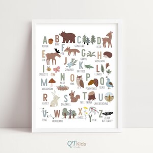 Woodland ABC Nursery Prints, Alphabet Poster, Kids Playroom Decor ...