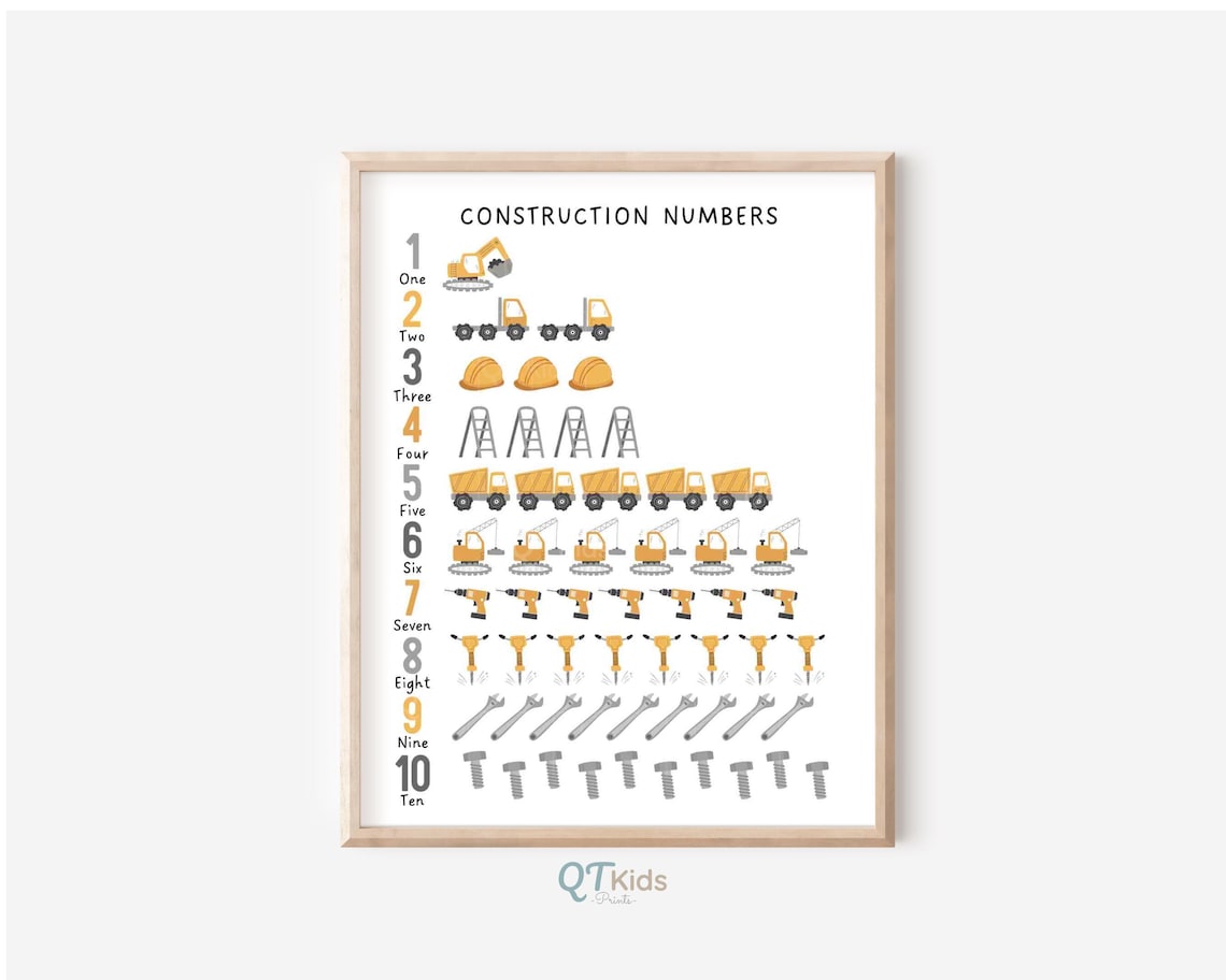 Construction Prints, ABC Alphabet Numbers, Toddler Playroom Decor ...