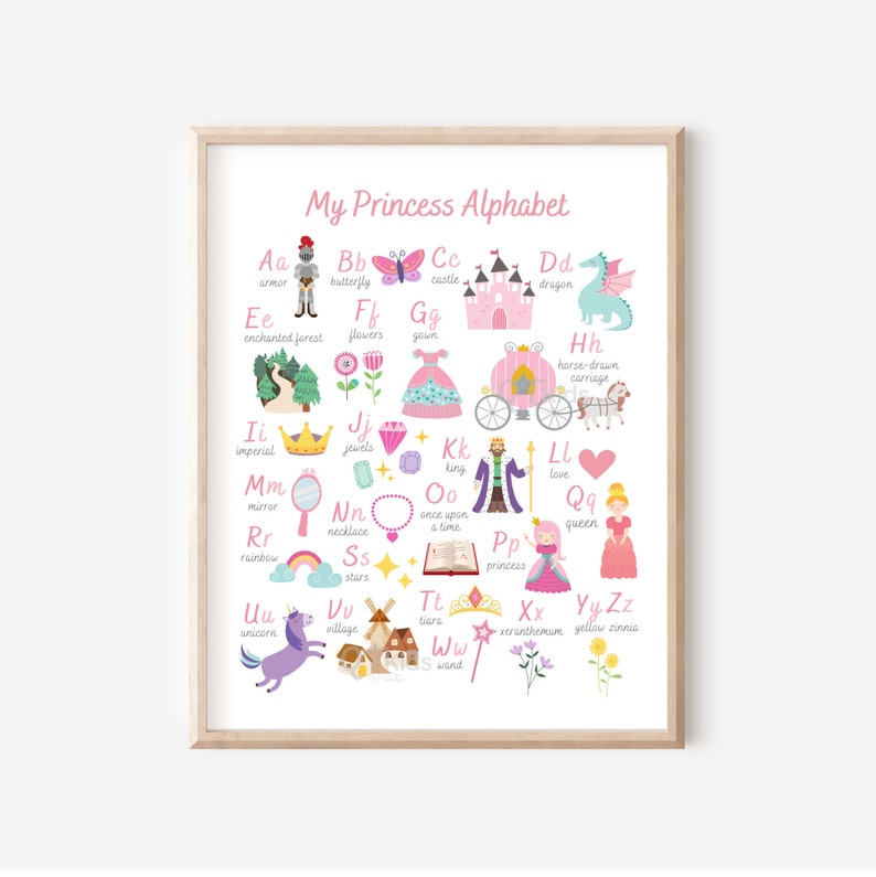 Princess ABC Prints Girl Nursery Print Playroom Princess - Etsy