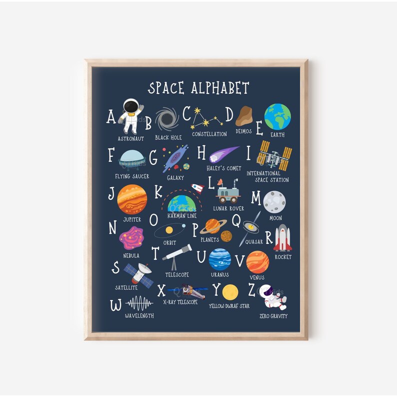 Space ABC Print Solar System Rocket Planet Printable Wall - Etsy