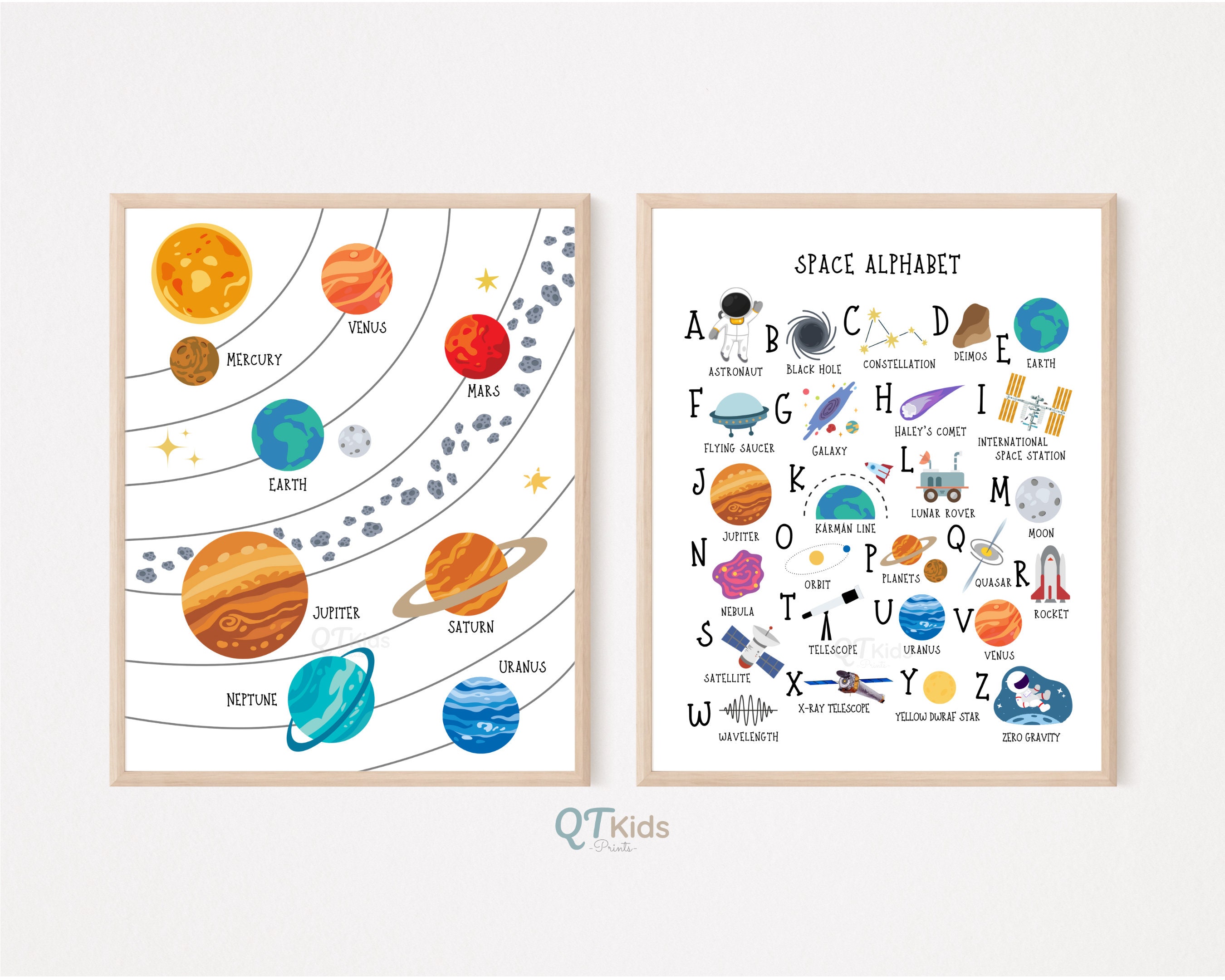 Space ABC Print Solar System Printable Wall Art Space - Etsy