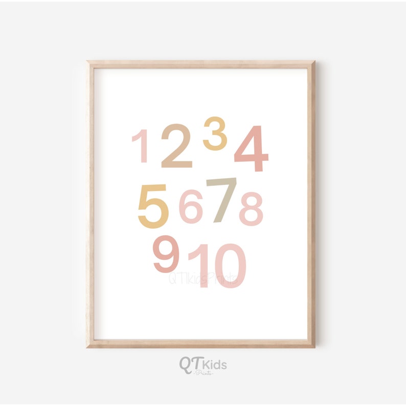 Alphabet Numbers Nursery Prints Set of 6 Girl Room Wall Art - Etsy