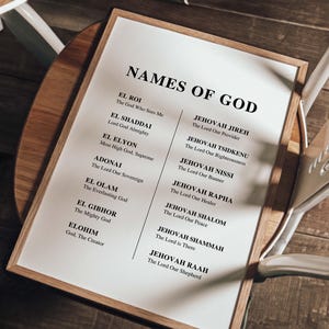 Hebrew Names of God Print: Minimalist Christian Home Decor (digital ...