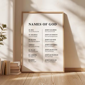 Hebrew Names of God Print: Minimalist Christian Home Decor (digital ...