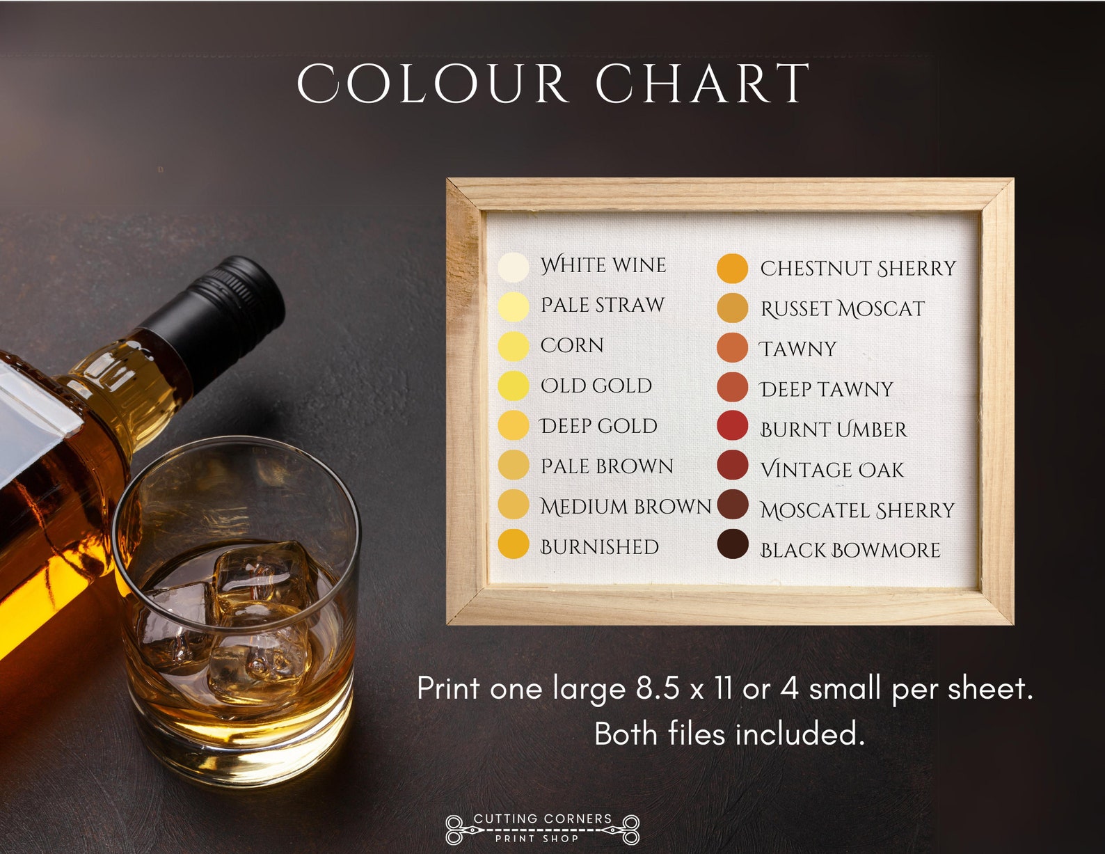 Printable Whiskey Tasting Kit, Whiskey Lover Tasting Mat, Instant ...