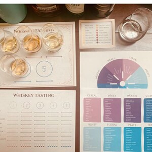 Printable Whiskey Tasting Kit, Whiskey Lover Tasting Mat, Instant ...