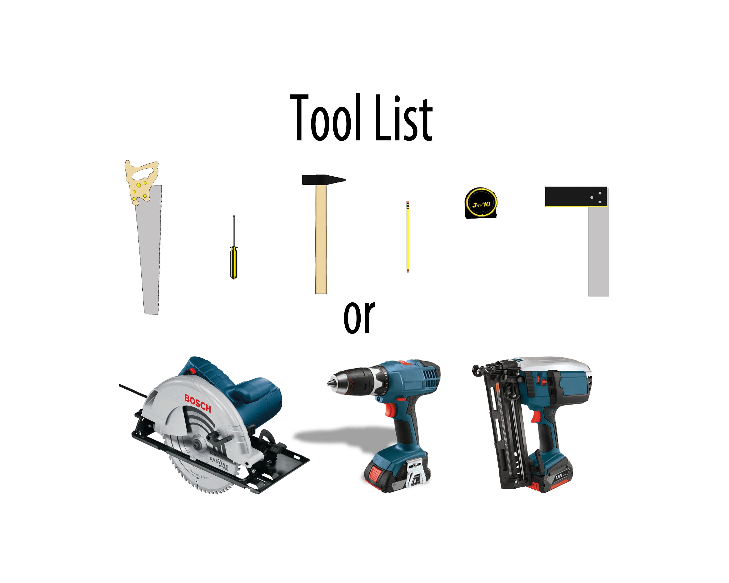 Carpentry Power Tools List