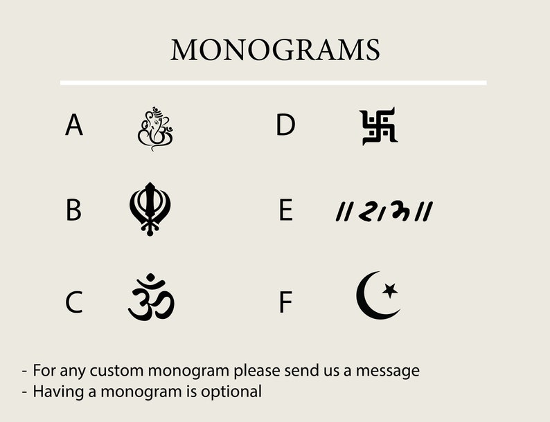 Personalised Money Envelope | Cash Envelope | Shagun Cover | Pack of 25 ...