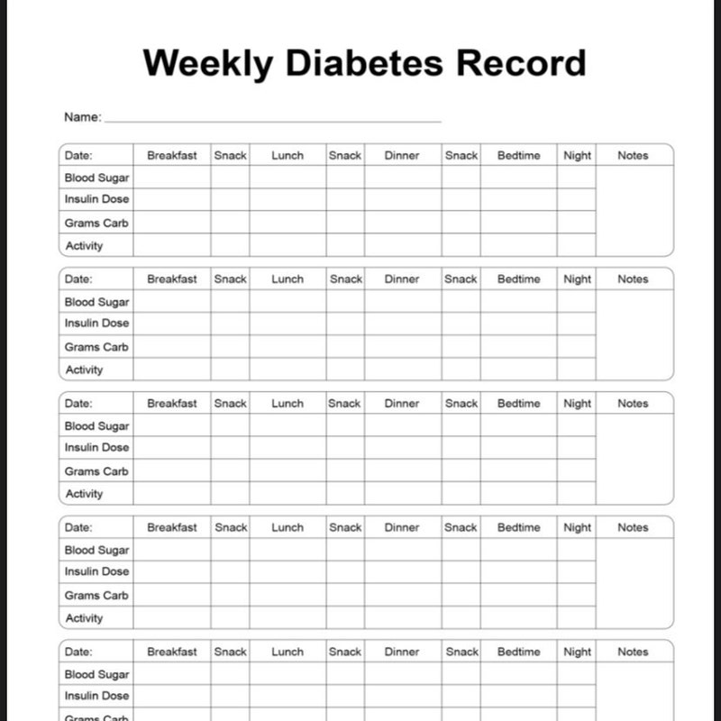 Free Printables Diabetic - Etsy