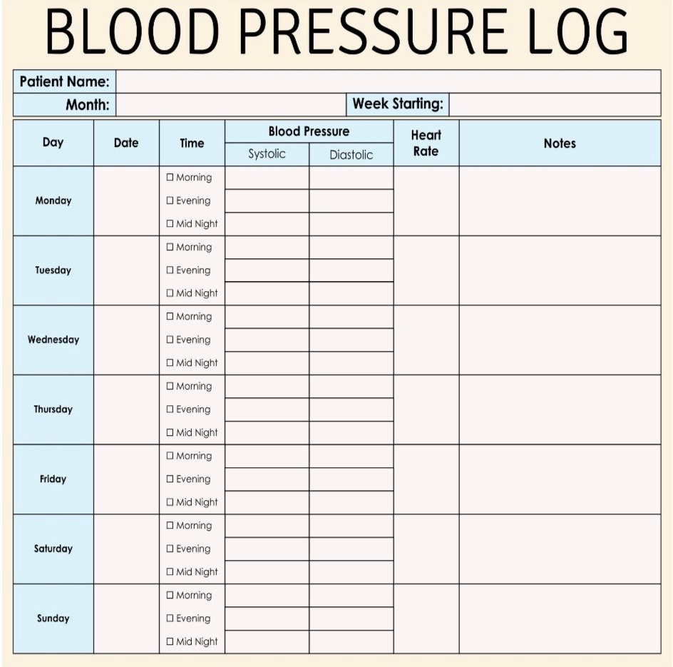 Blood Pressure Log Printable High Blood Pressure Tracker Template ...