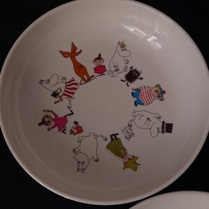 Moomin Characters Plate Set: Martinex Scandinavian Melamine Plates - Etsy