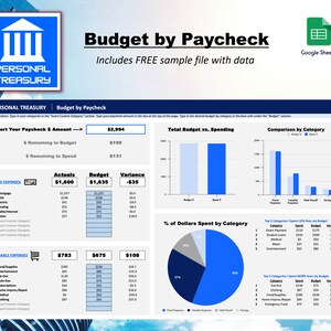 Paycheck Budget Spreadsheet Template for Google Sheets, Budget by ...