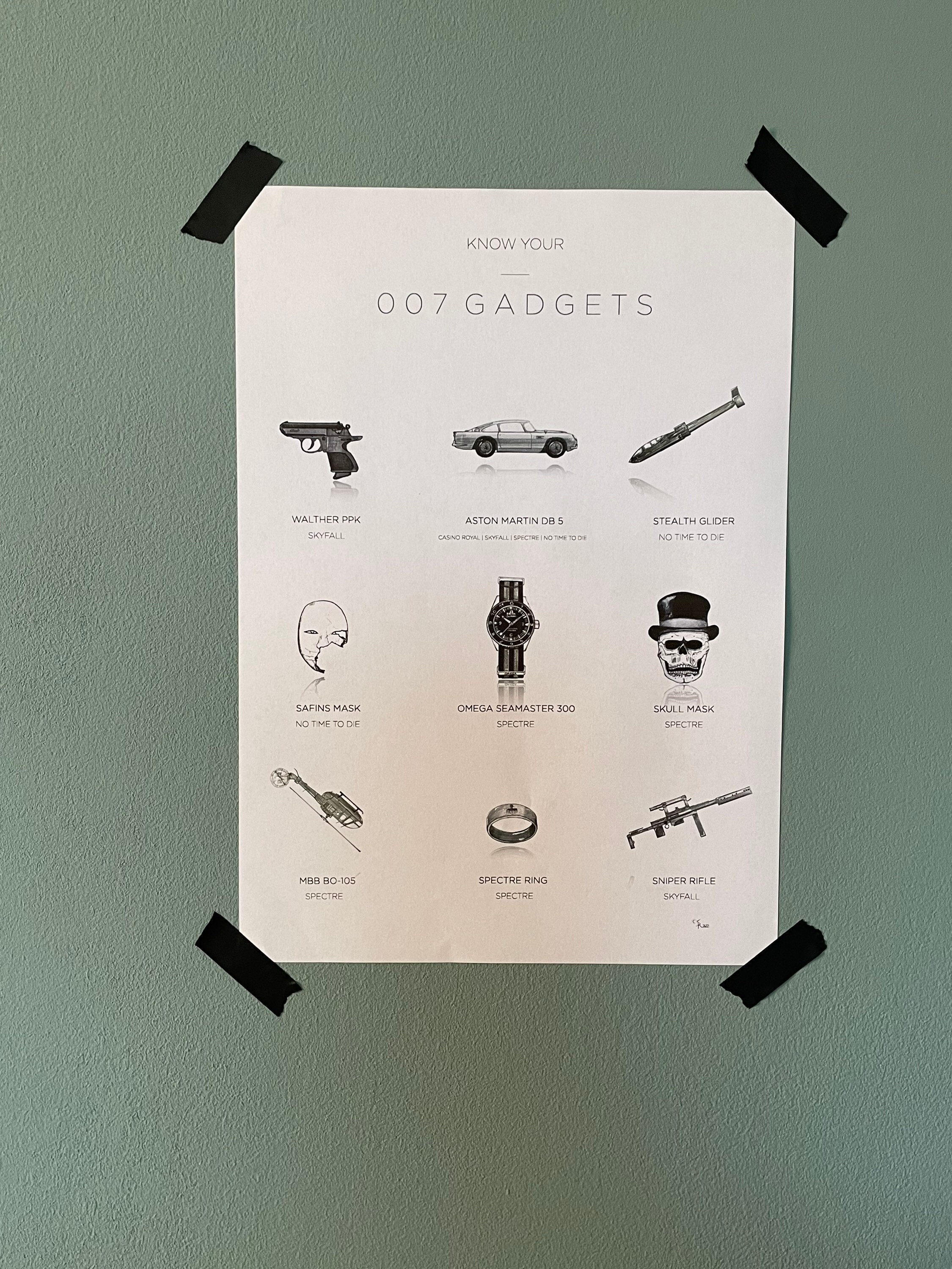 James Bond Poster - Know Your 007 Gadgets - Etsy