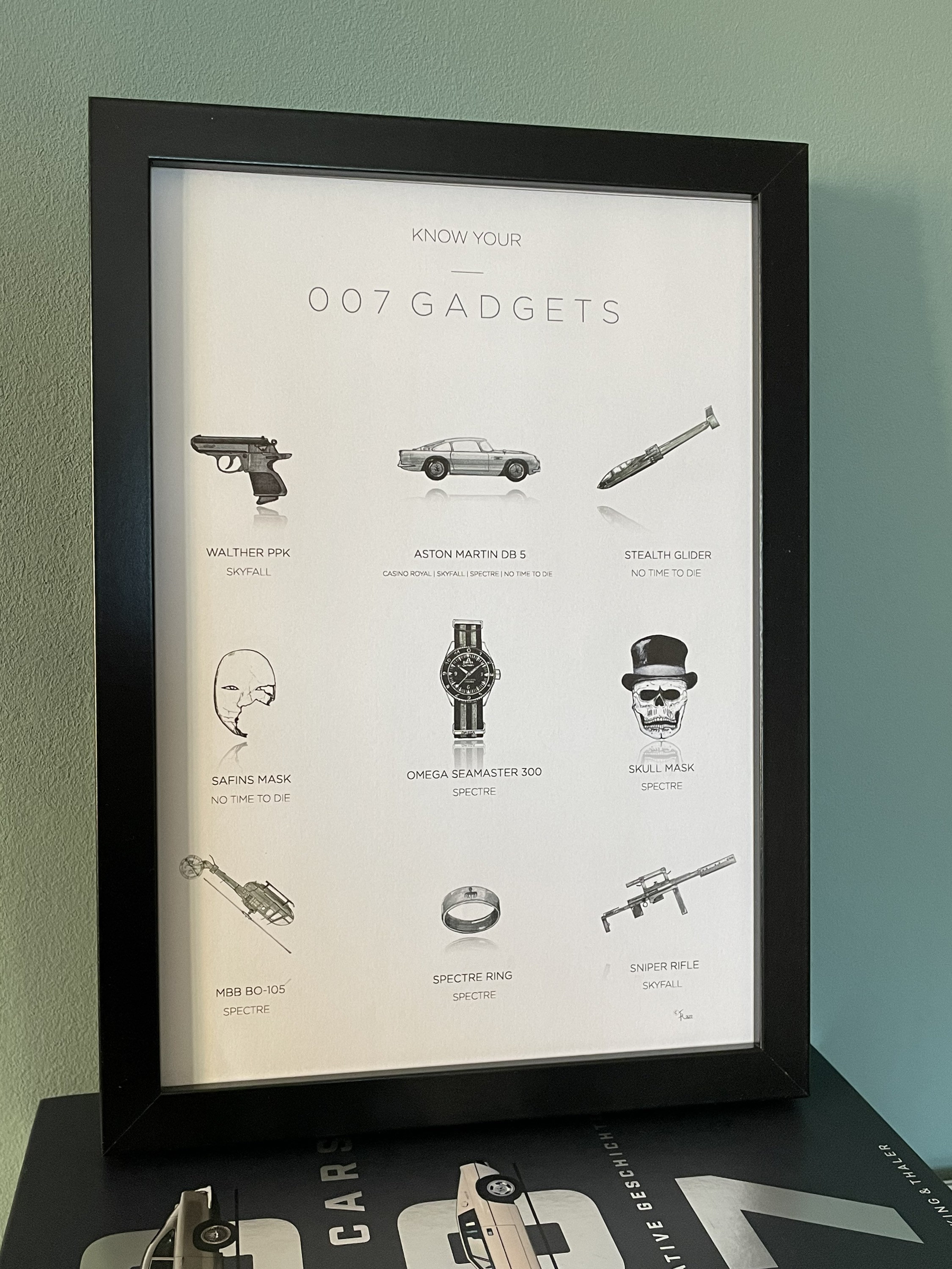 James Bond Poster - Know Your 007 Gadgets - Etsy