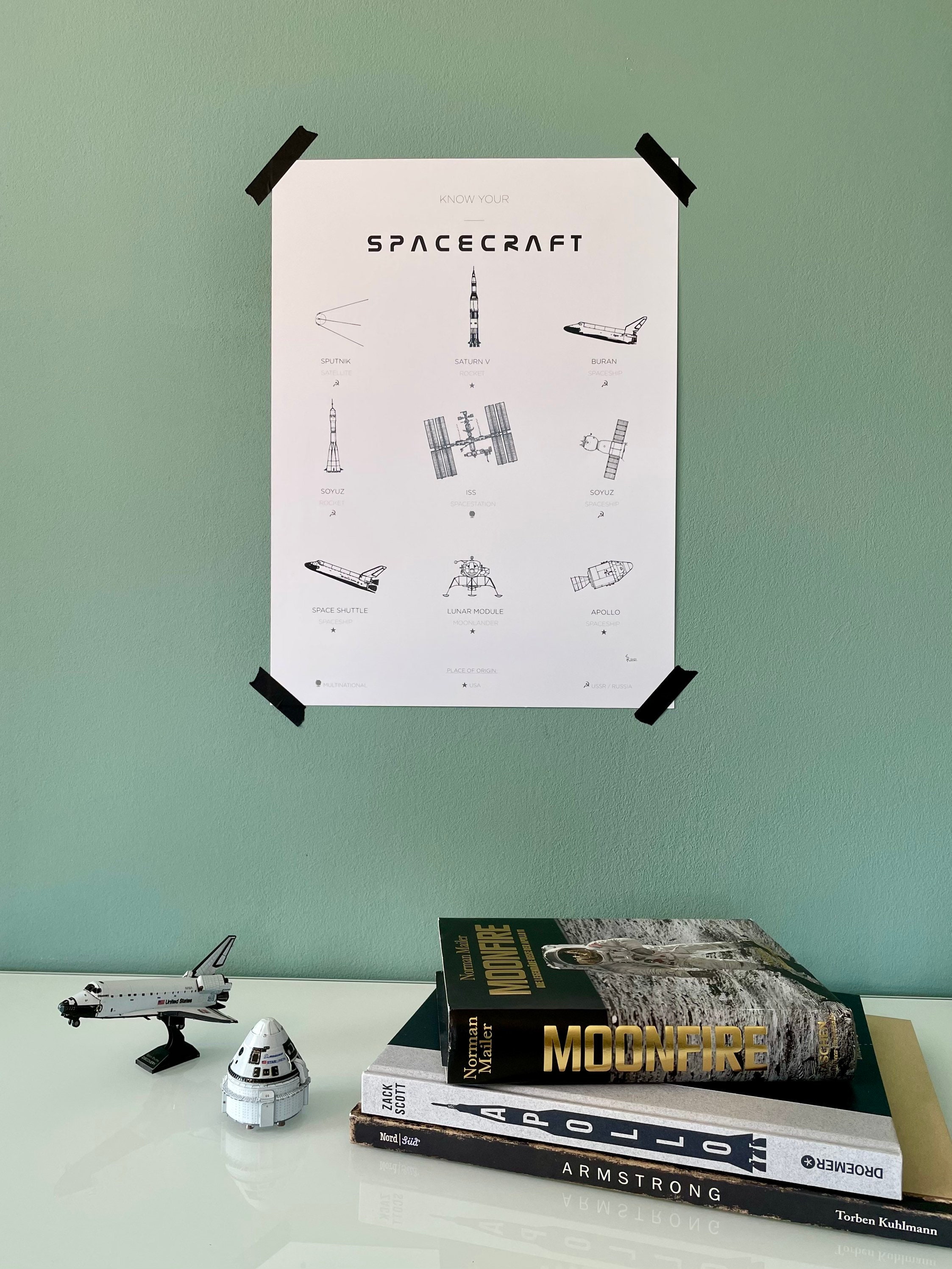 Know Your SPACECRAFT - Etsy