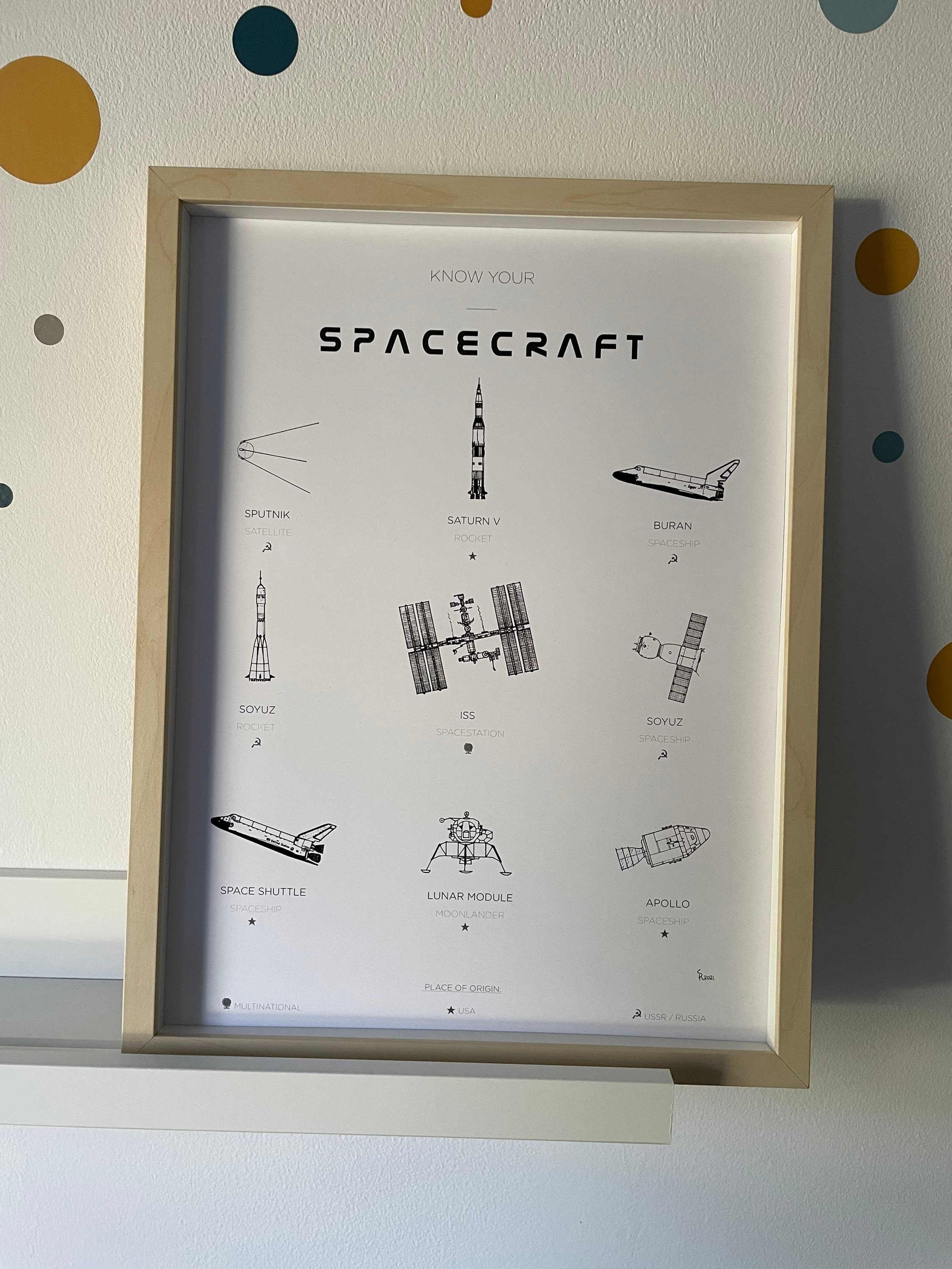 Know Your SPACECRAFT - Etsy
