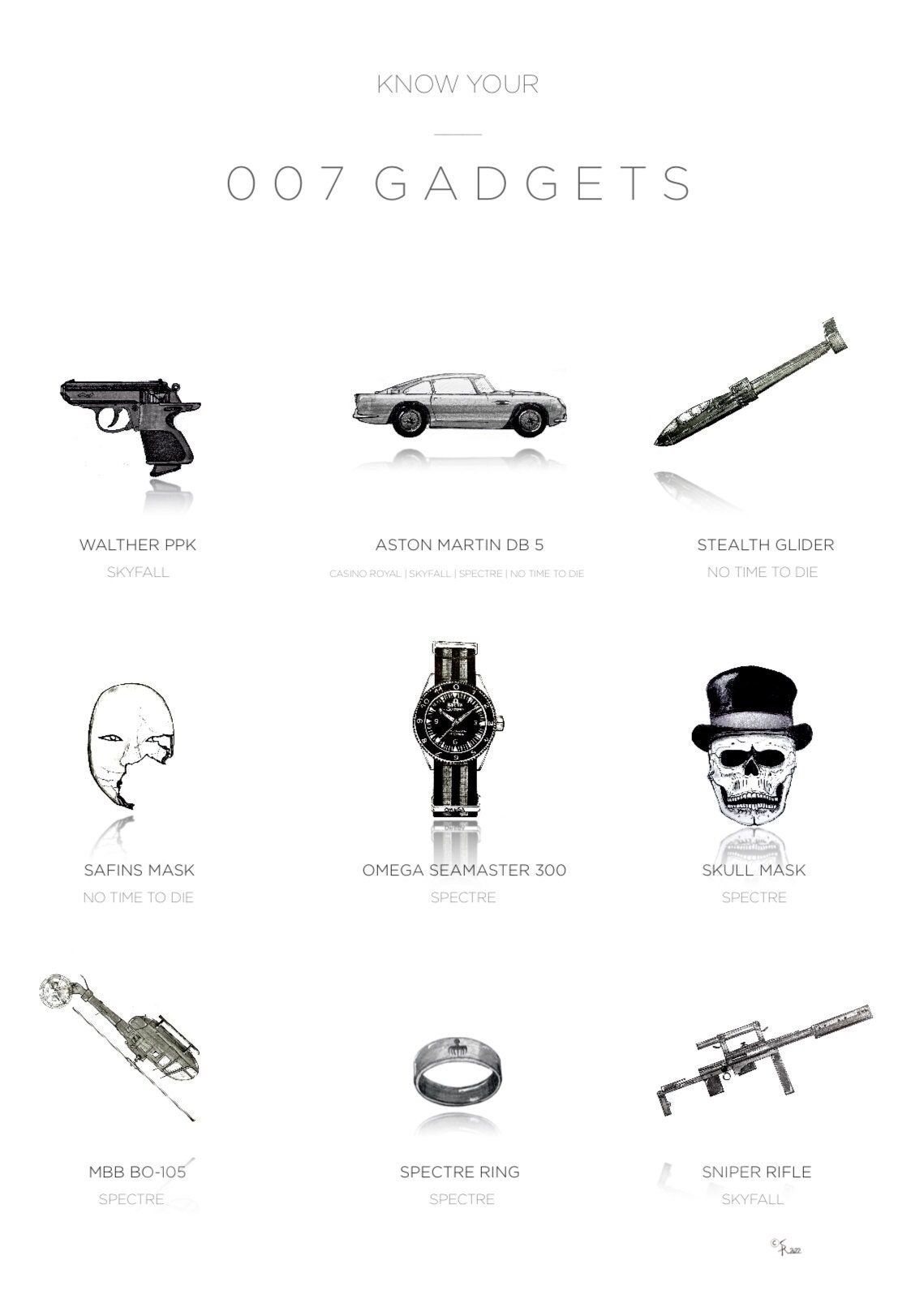 James Bond Gadgets
