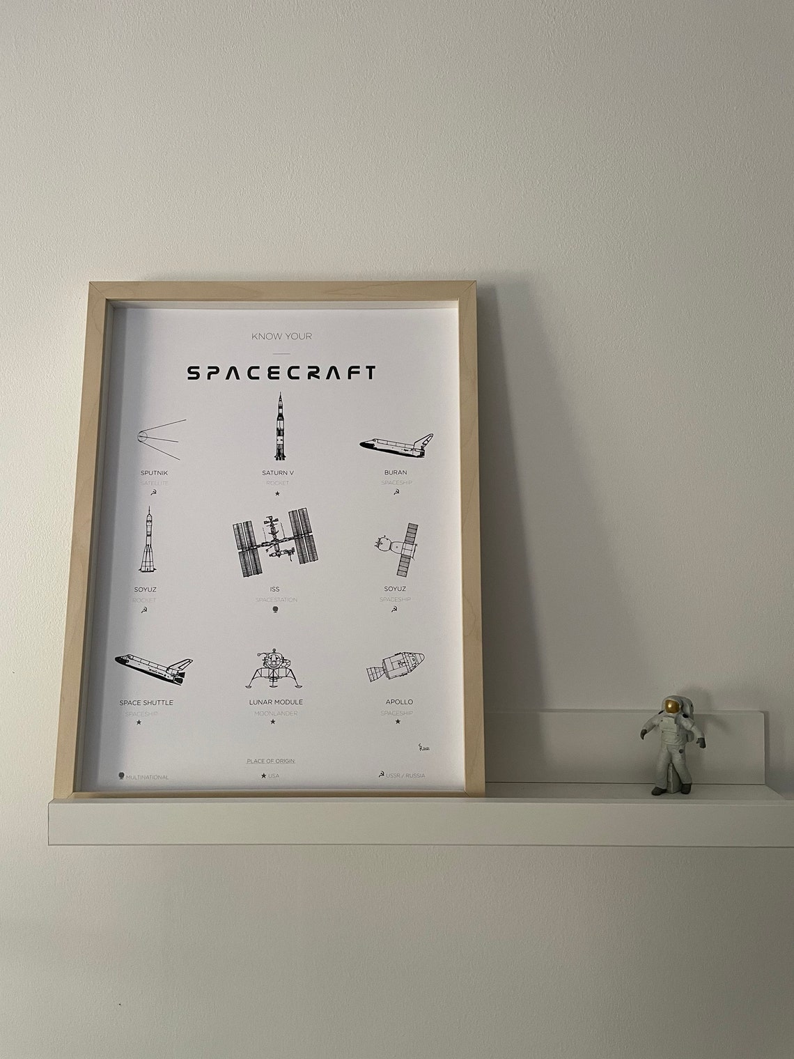 Know Your SPACECRAFT - Etsy