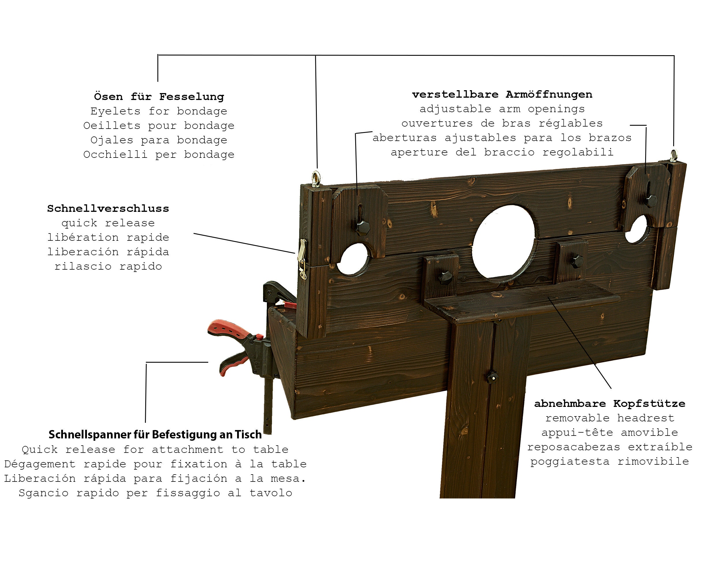 BDSM Furniture, Pillory for Mounting on the Table - Etsy